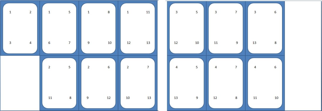 Adapting games – Dobble – TeachingGamesEFL.com – by Mike Astbury