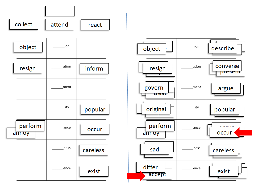 Word formation – a game to practise noun suffixes – TeachingGamesEFL ...