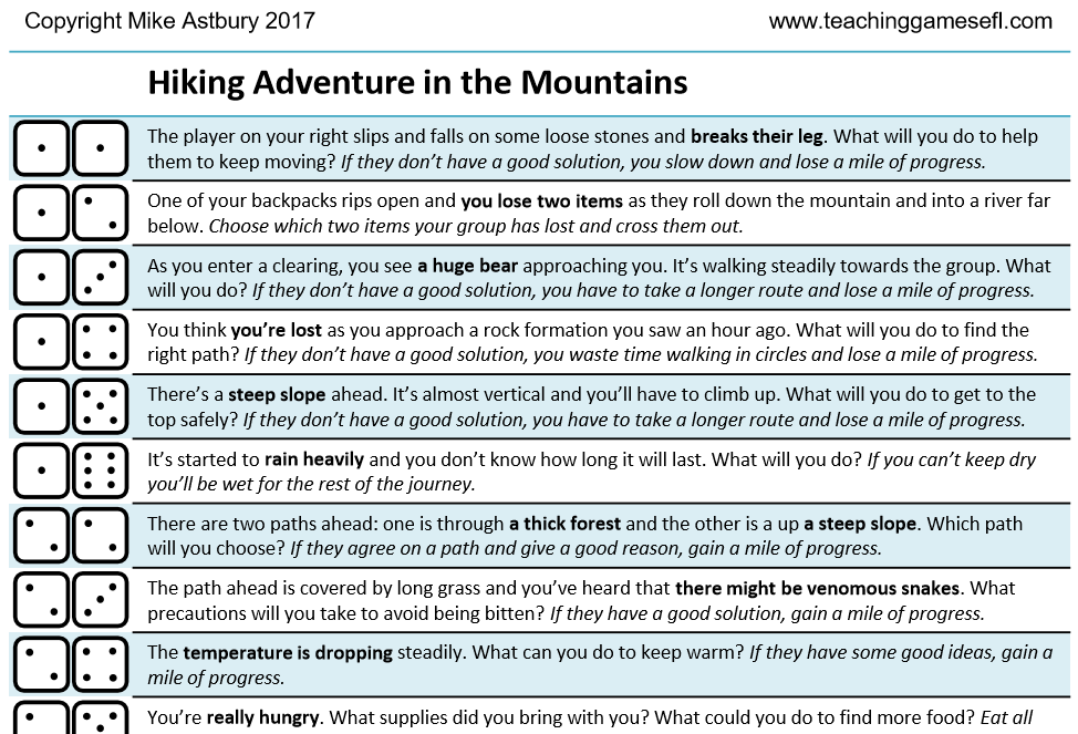 Hiking Adventure: role-play games in the classroom – TeachingGamesEFL ...